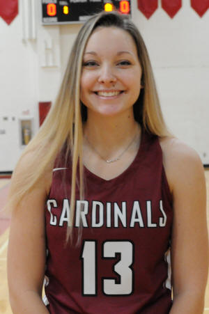 GIRLS BASKETBALL ROSTER